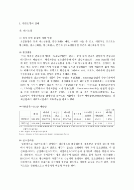 환경 오염의 실태 조사-1페이지