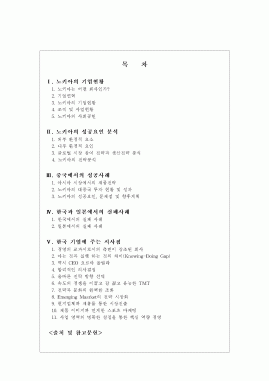 노키아의 성공요인-1페이지