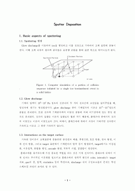 스퍼터링 증착기술(Sputtering Deposition)-1페이지