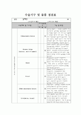 <실습레포트> OR - 수술실 체크리스트-1페이지