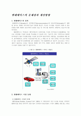 텔레매틱스의 문제점과 개선방향-1페이지