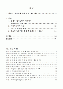 동북아에서의 자유무역협정을 포함한 정부의 동북아중심국가 방안과 한국경제-1페이지