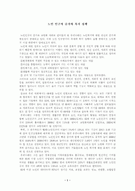 노인 인구의 증가와 복지 정책-1페이지