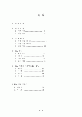 하이트 맥주 광고만들기!!!-1페이지