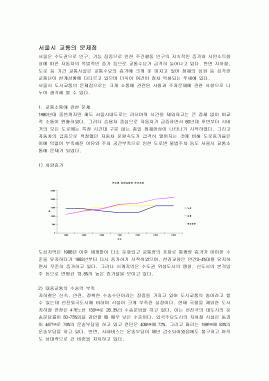 교통문제-1페이지