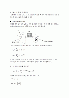 재료의산화실험-1페이지