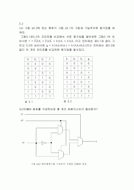 vhdl 셀계를 이용한 디지털 논리 회로 3장연습문제-1페이지