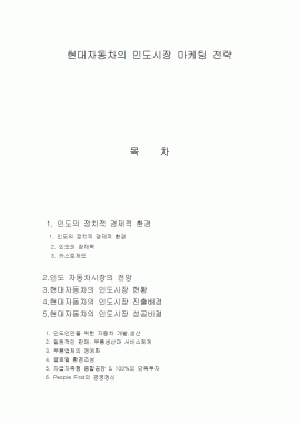 현대자동차의 인도진출-1페이지