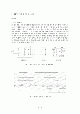 발진 및 피크 검출 회로-1페이지