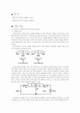 발진기의 특성과 톱니파 발생기의 특성 이해-1페이지