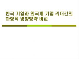 한국 기업과 외국계 기업 리더간의 하향적 영향방략 비교-1페이지