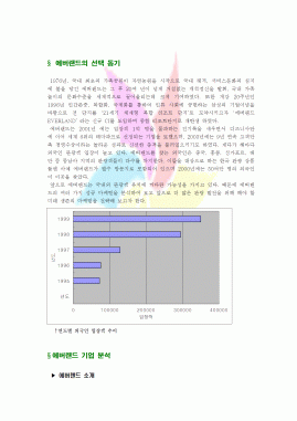 에버랜드 마케팅 완전분석-1페이지