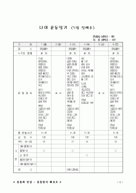 운동과 건강 레포트-1페이지