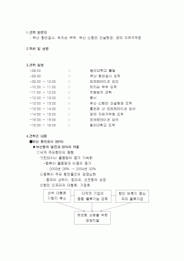 부산항만공사(BPA),허치슨부두, 신항만, 경제자유구역청-1페이지