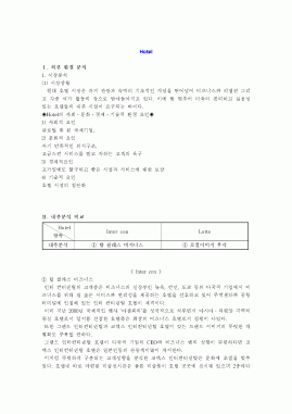 [SWOT] 인터컨티넨탈 호텔과 롯데호텔 마케팅전략 비교분석-1페이지