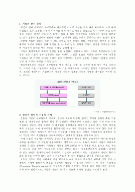 기업의 성공사례-1페이지