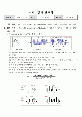 FM,PM변복조-1페이지