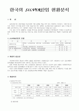 한국의 SILVER산업 현황분석-1페이지