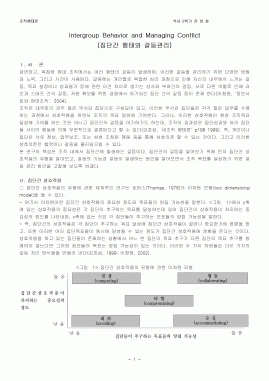 Intergroup Behavior and Managing Conflict(집단간 행태와 갈등관리)-1페이지