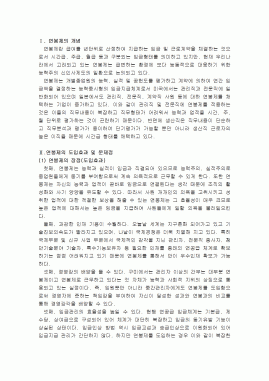 연봉제의 장단점-1페이지