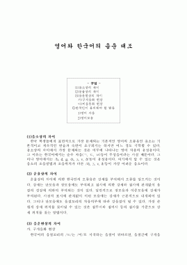 영어와 한국어의 음운 대조-1페이지