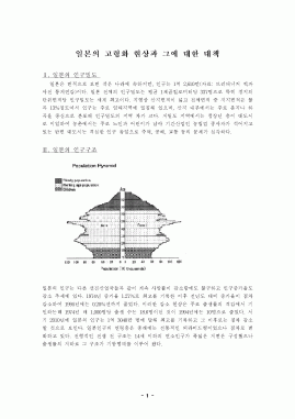 일본의 고령화 현상과 대책-1페이지