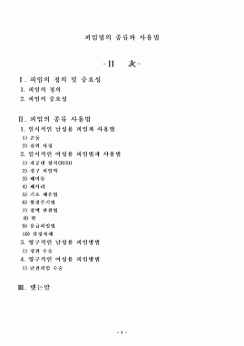 피임법의 종류와 사용법-1페이지