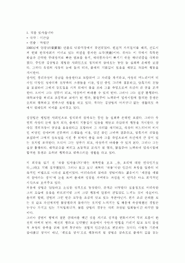 한국 현대 연극의 이해-1페이지