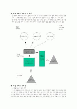 한국사회의 재벌-1페이지