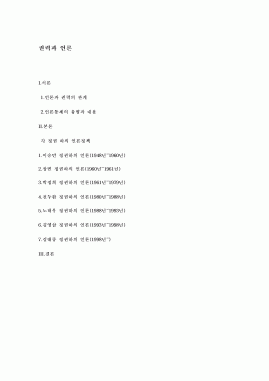 권력과 언론( 각 정권 하의 언론정책)-1페이지