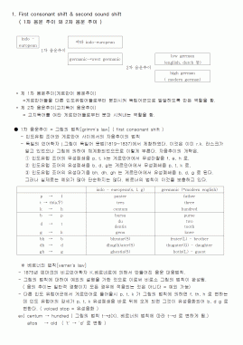 고대영어사 자료 정리와 지도-1페이지