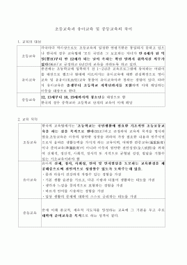 초등교육과 유아교육과 중등교육의 차이-1페이지