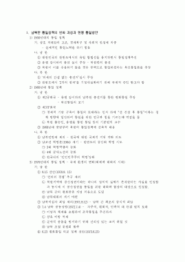 [사회과학] 남북통일정책-1페이지