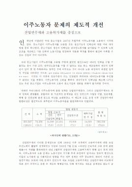 이주노동자 문제의 제도적 개선-  산업연수제와 고용허가제를 중심으로-1페이지