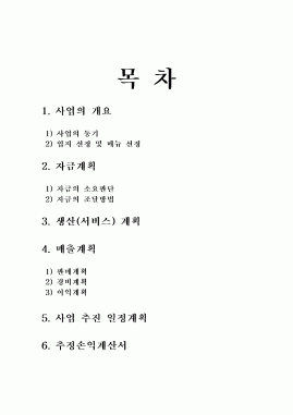 사업계획서- 태국음식점-1페이지