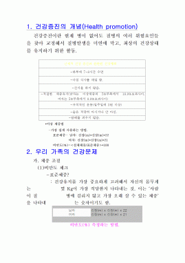 가족건강증진-1페이지