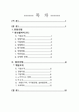 한국델파이(주) & 제일모직의  경영전략-1페이지