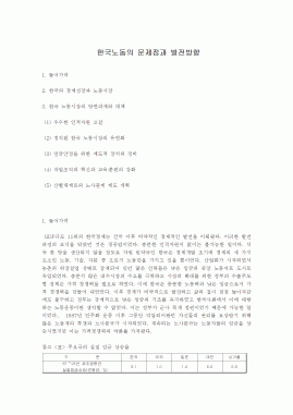 한국노동의 문제점과 발전방향-1페이지