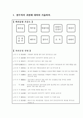 정수장 관련 내용-1페이지