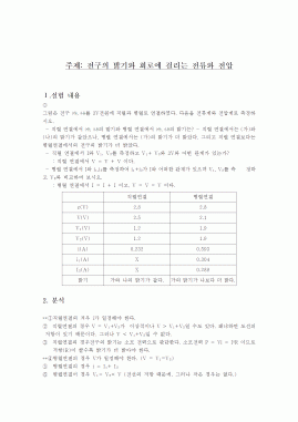 전구의 밝기와 회로에 걸리는 전류와 전압-1페이지