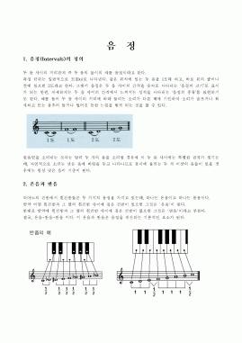 음정(Intervals)에 대하여-1페이지