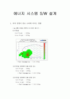 에너지 시스템 SW 설계-1페이지