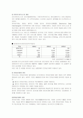 전자상거래의유형-1페이지