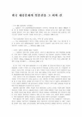 한국 대중문화의 일본진출 그 허와 실-1페이지