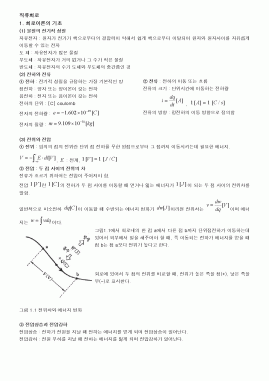 전기회로 이론-1페이지