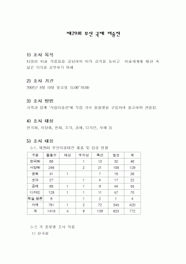 미술전 감상문 (29회 부산미술전)-1페이지