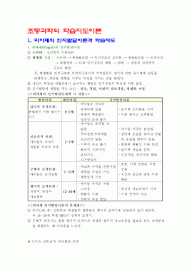 초등과학의 학습지도론-1페이지