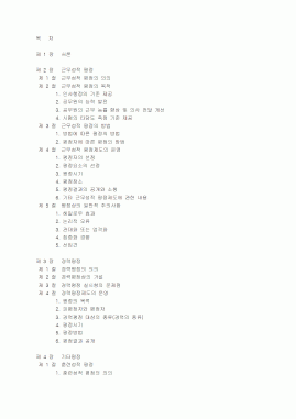 [사회과학] 근무성적평정제도에 대한 논의-1페이지