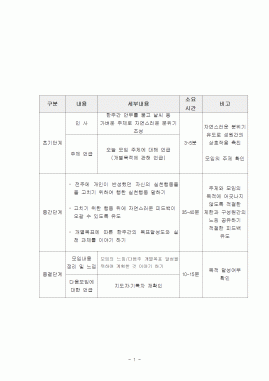 집단토론(실천기술론)-1페이지