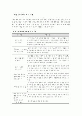 작업치료교육 프로그램-1페이지